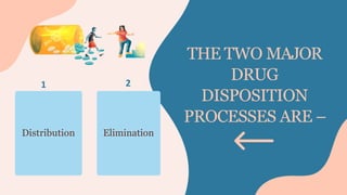 Factors affecting Drug Distribution pharma | PPTX