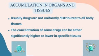 Factors affecting Drug Distribution pharma | PPT