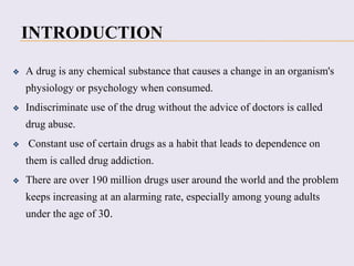 Drug-Abuse (1).pptx