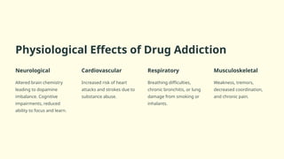 Drug-Addiction-and-Its-Impact-on-Society.pptx