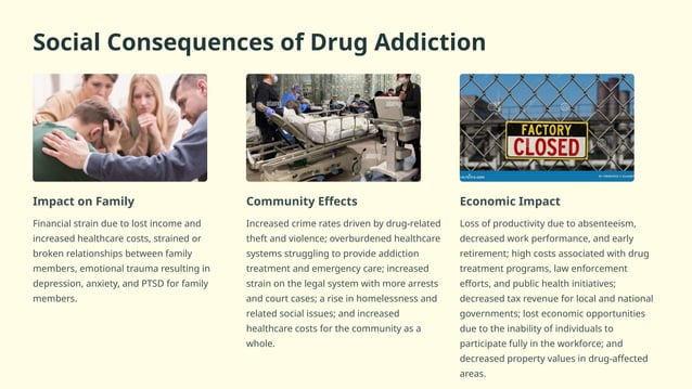Drug-Addiction-and-Its-Impact-on-Society.pptx