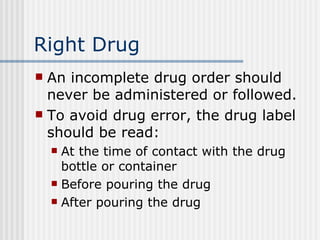 Drug Administration | PPT