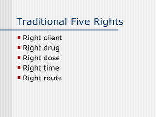 Drug Administration | PPT