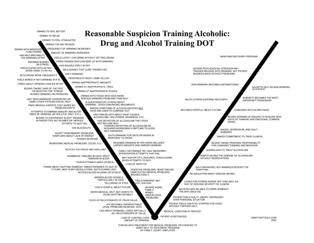 Reasonable Suspicion Training Handout for Supervisors to Supplement ...
