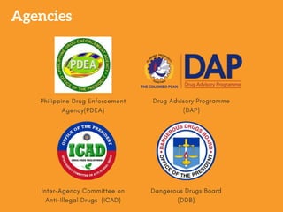 Drug-and-Substance-Abuse-Prevention-and-Control.pptx