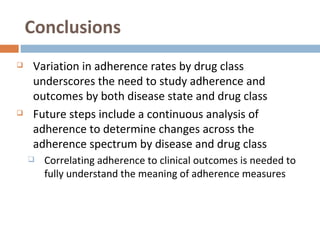 Drug Characteristics Associated with Medication Adherence Across Eight ...