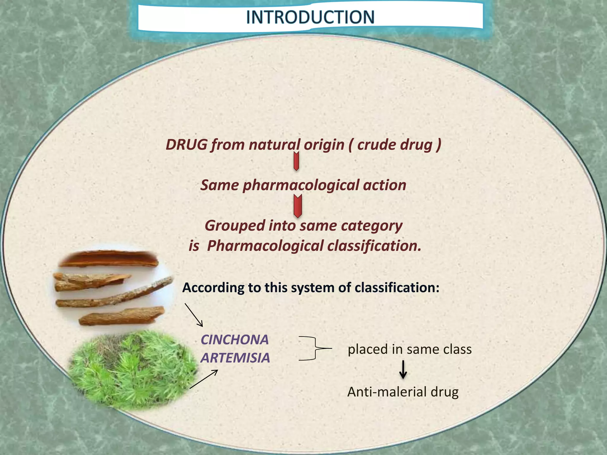 classification of drugs | PPTX | Pharmaceutical Drugs | Medical Health