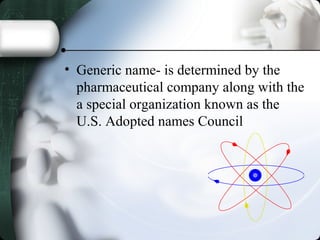 Drug designing | PPT