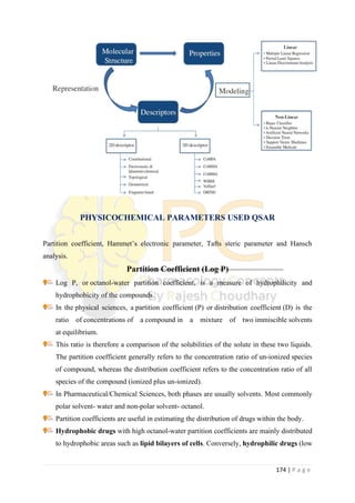 Drug-Design2-slides-students-lecture2.pdf