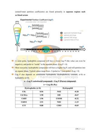 Drug-Design2-slides-students-lecture2.pdf