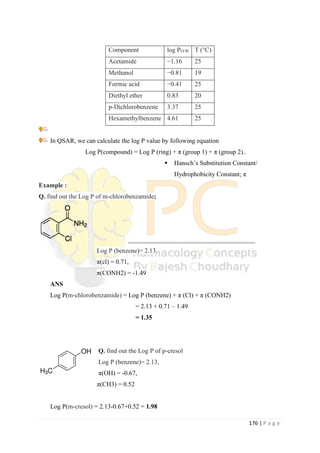 Drug-Design2-slides-students-lecture2.pdf