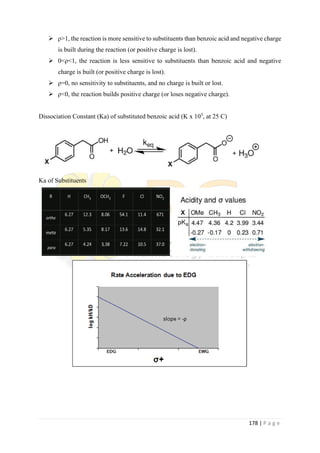 Drug-Design2-slides-students-lecture2.pdf