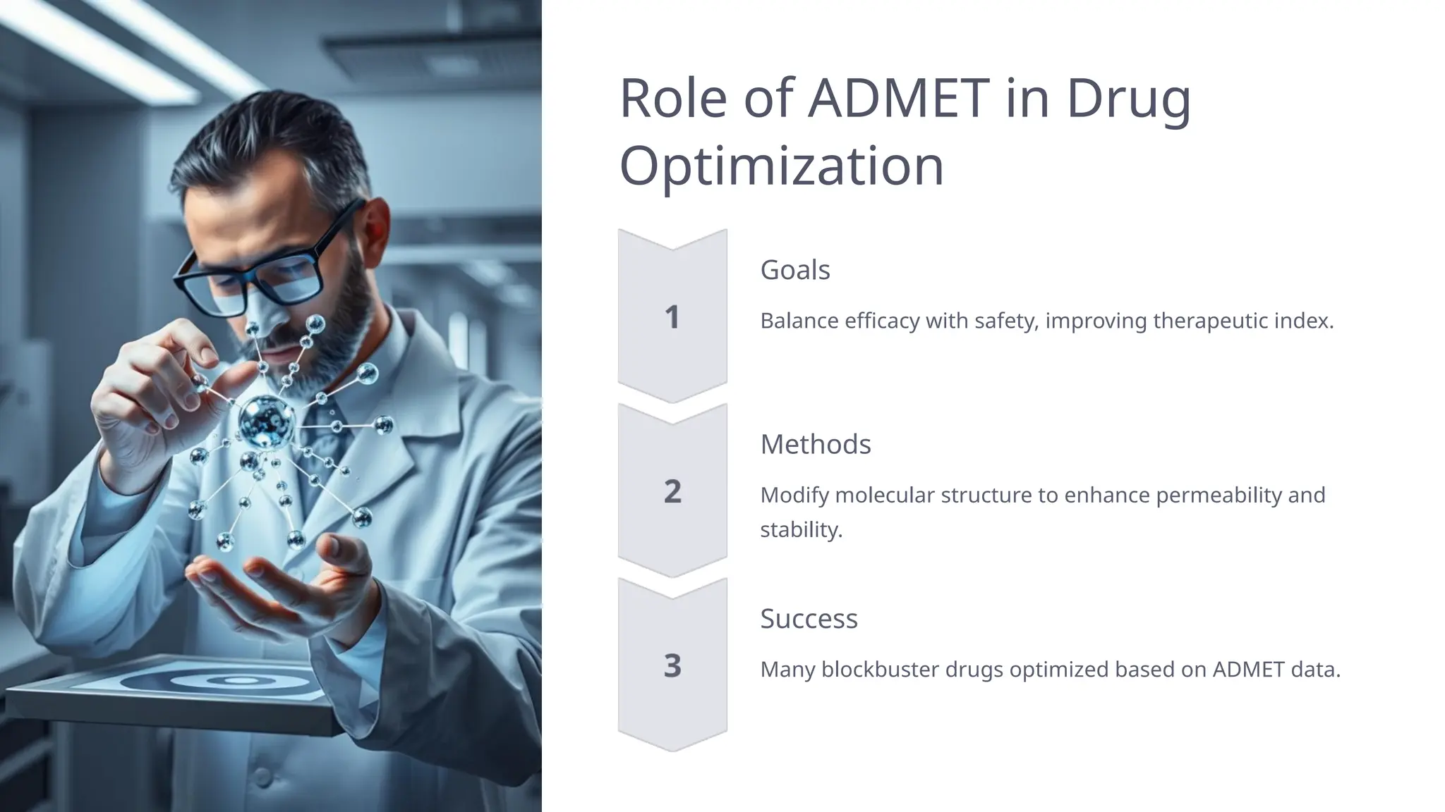 Drug-Discovery-and-ADMET-A-Comprehensive-Overview.pptx