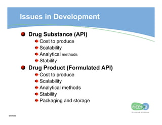 Drug Discovery - The Origin of New Chemical Entity Pharmaceuticals | PDF