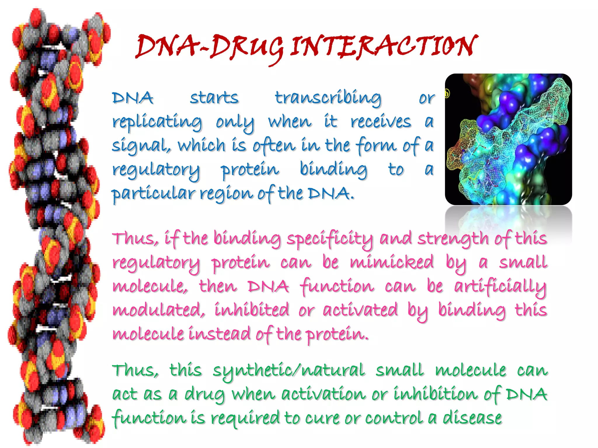 Drug dna interaction | PDF