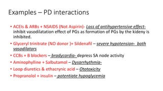 Drug drug interaction | PPTX