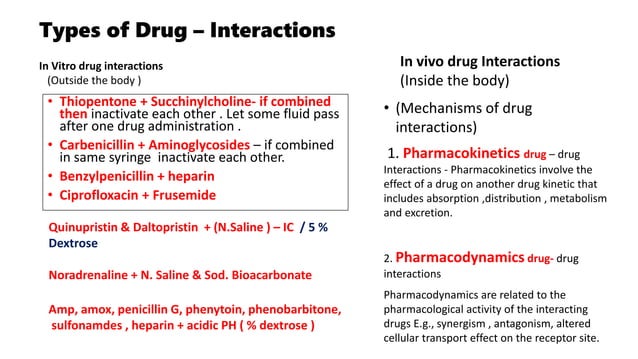 Drug drug interaction | PPTX