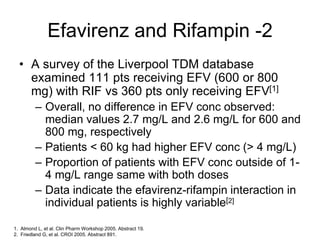 Drug-Drug Interactions and the Pharmacotherapy of HIV Infect.ppt