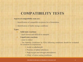 Drug excipient compatibility | PPT