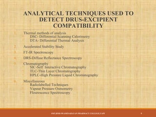Drug excipient compatibility | PPT