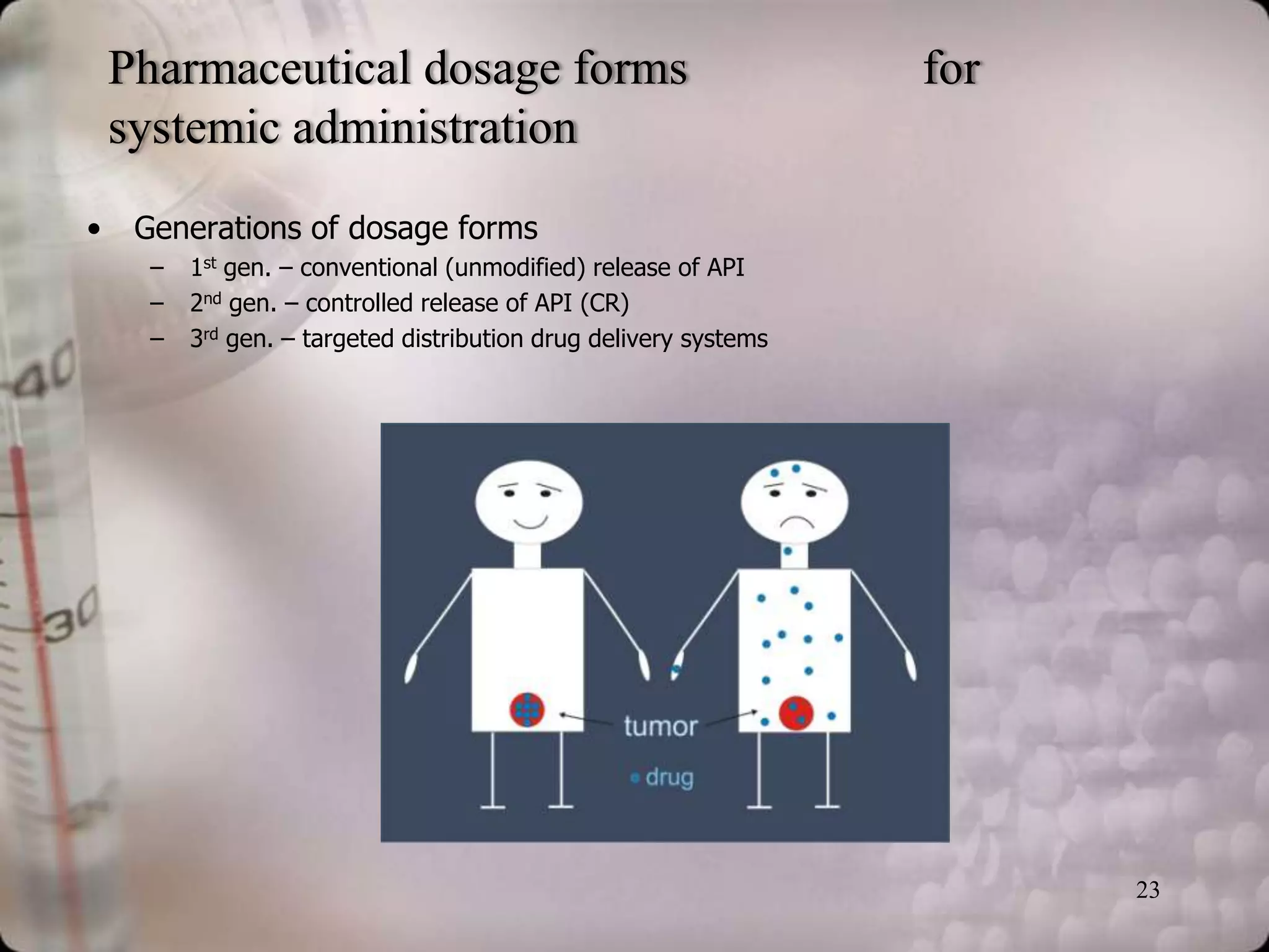 PHARMA-Drug forms | PPTX