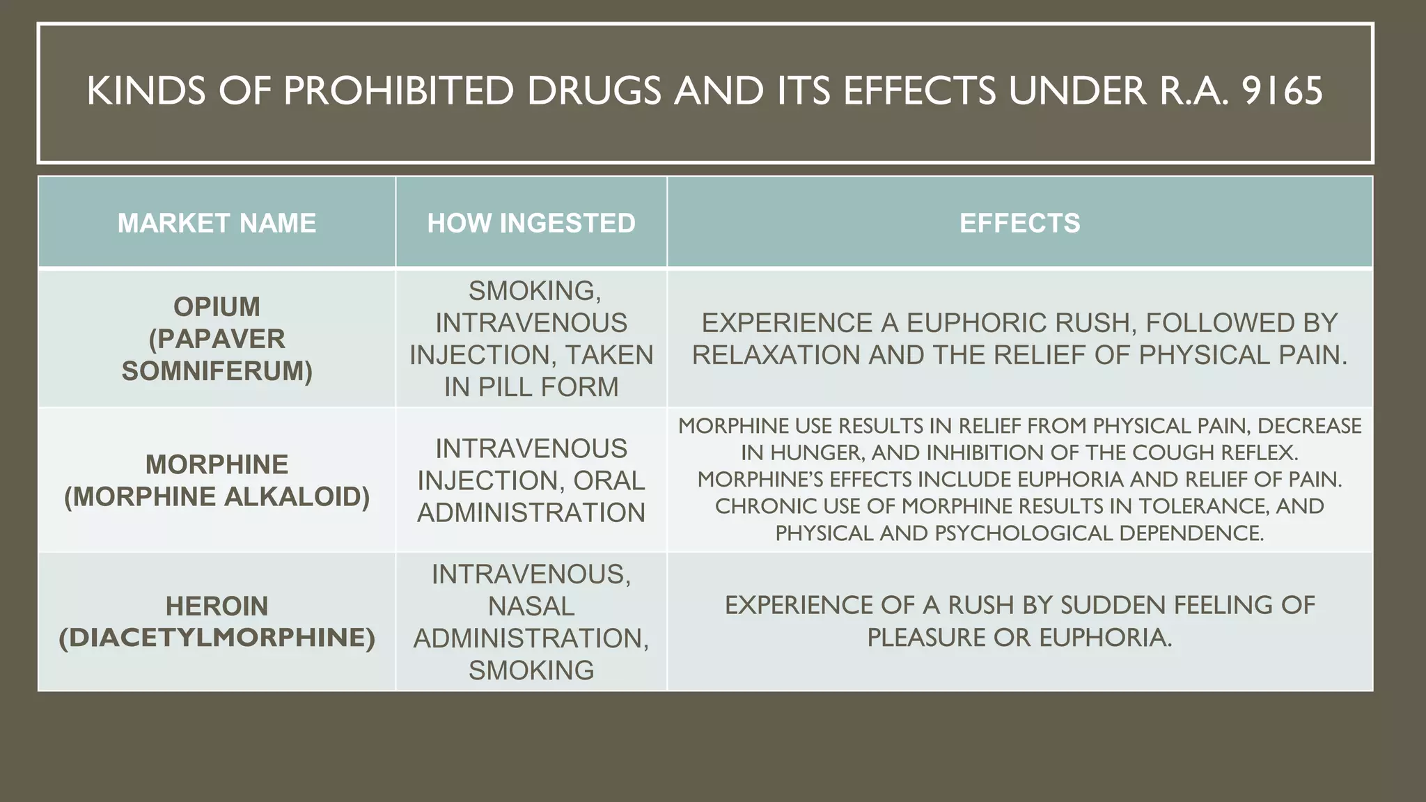 DRUG-FREE WORKPLACE v1.0.pptx