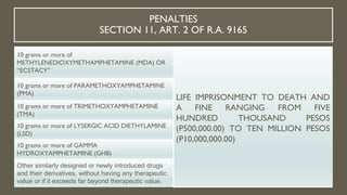 DRUG-FREE WORKPLACE v1.0.pptx