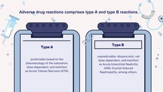 Drug -Induced Acute Kidney Injury clinical pharmacy and ...