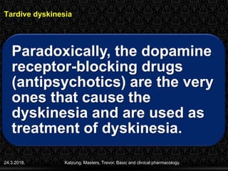 Drug induced dyskinesias | PPSX