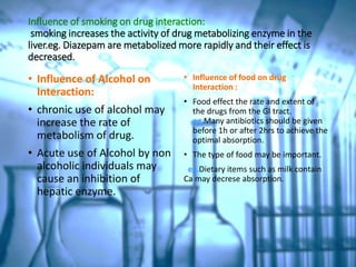 Drug interaction chemical-delivery system | PPTX