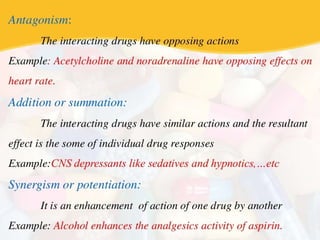 drug-interactions- DHANASHREE KOLHEKAR.pptx