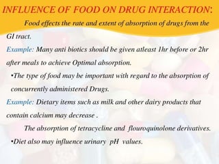 drug-interactions- DHANASHREE KOLHEKAR.pptx