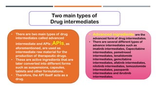Drug intermediates | PDF