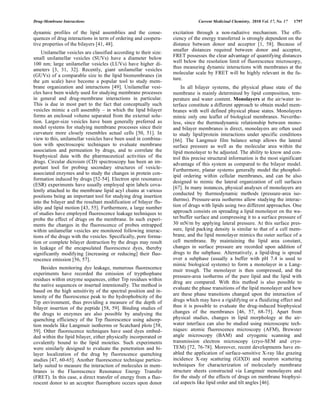 Drug-MembraneInteractionsSignificanceforMedicinalChemistry.pdf