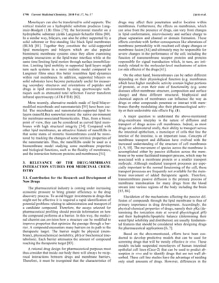 Drug-MembraneInteractionsSignificanceforMedicinalChemistry.pdf