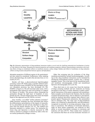 Drug-MembraneInteractionsSignificanceforMedicinalChemistry.pdf