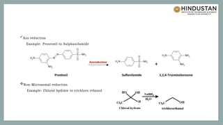 Drug-metabolism-Phase 1 pharmacognocy phytochemistry | PPT