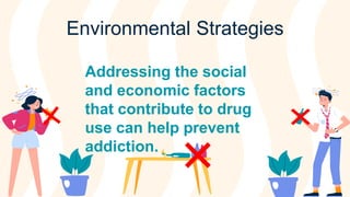 DRUG-PREVENTION.pptxfffffffffffffgggggggg | PPTX