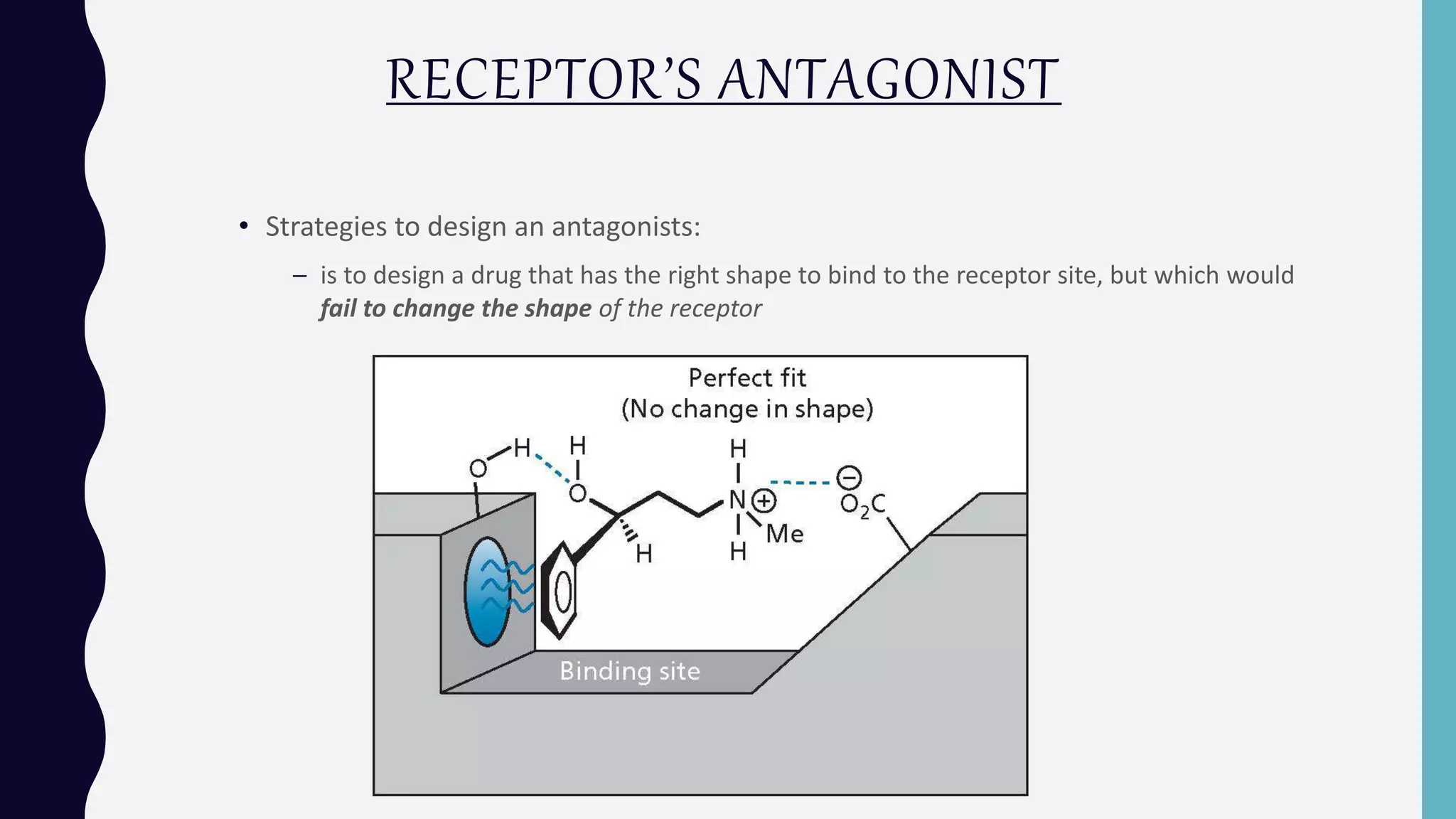 Drug receptor interactions | PPTX