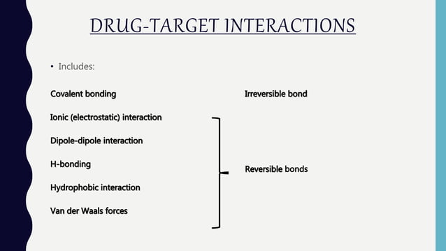Drug receptor interactions | PPTX