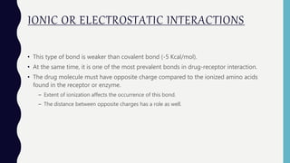 Drug receptor interactions | PPTX