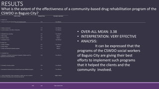 Drug-Rehabilitation-PPT.pptx