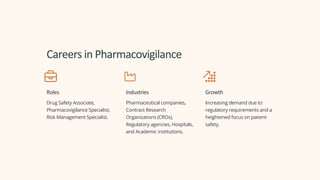 Drug Safety Pharmacovigilance Certification | PPT