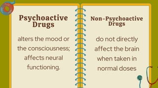 Drug-Scenario-in-the-Philippines.pptx