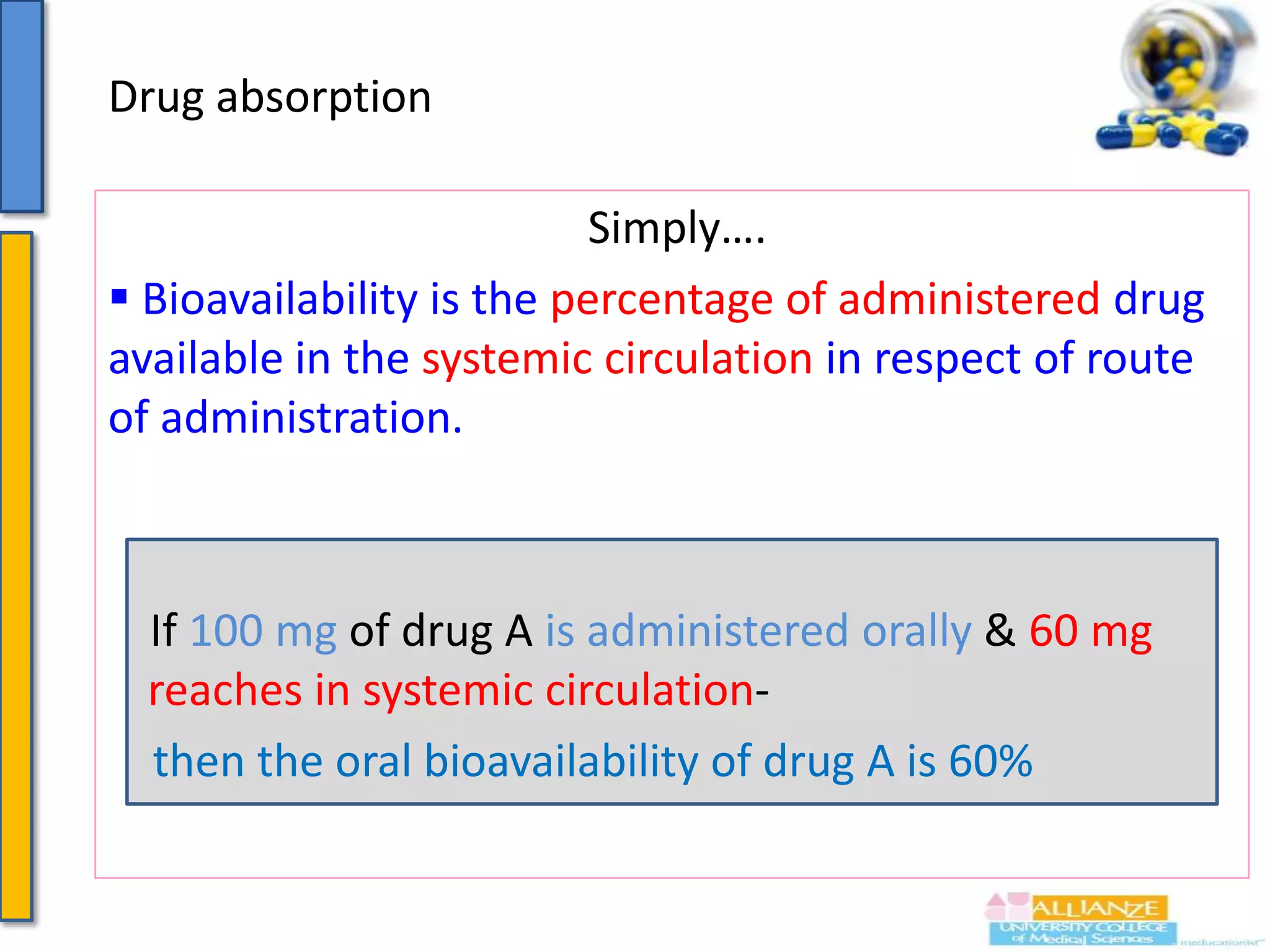 Drug absorption | PPTX