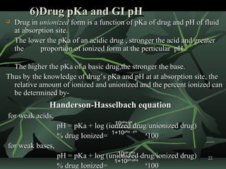 Drug absorption | PPT