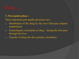 Drug absorption | PPTX