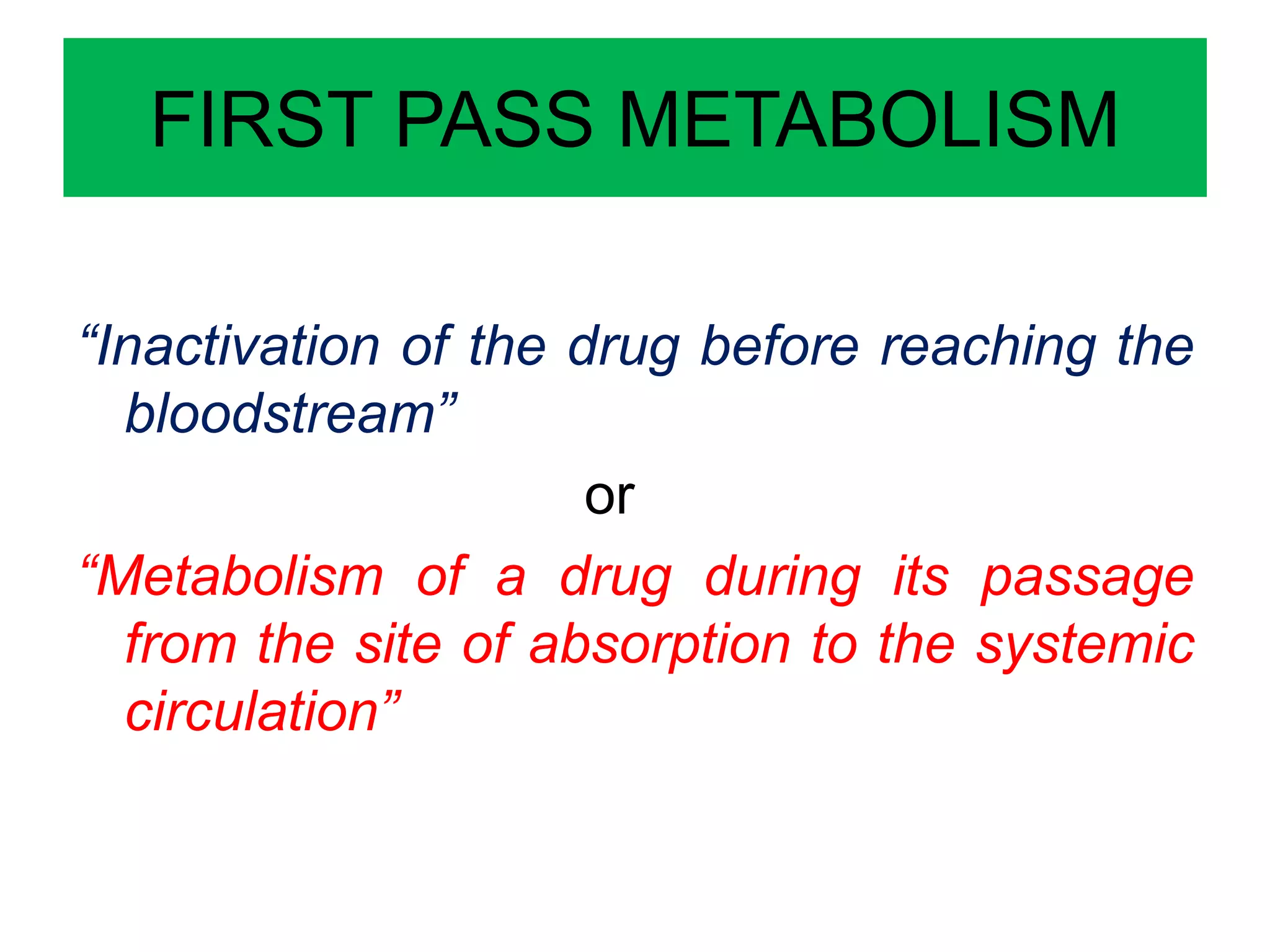 Drug absorption | PPTX
