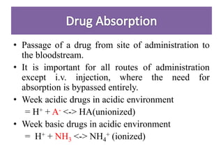 Drug absorption | PPTX