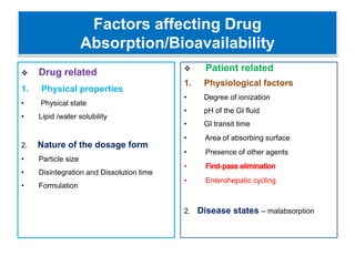 Drug absorption | PPTX